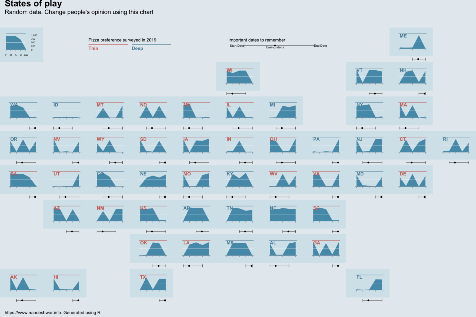 How to Create an Economist Data Visualization of US Map Using R ...